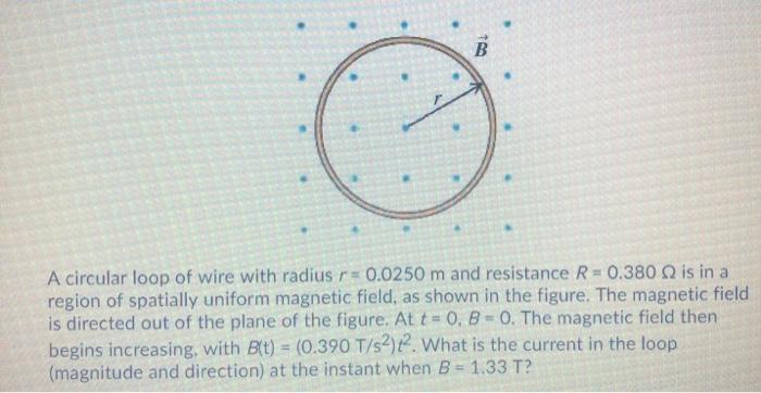 Solved B A circular loop of wire with radius r = 0.0250 m | Chegg.com