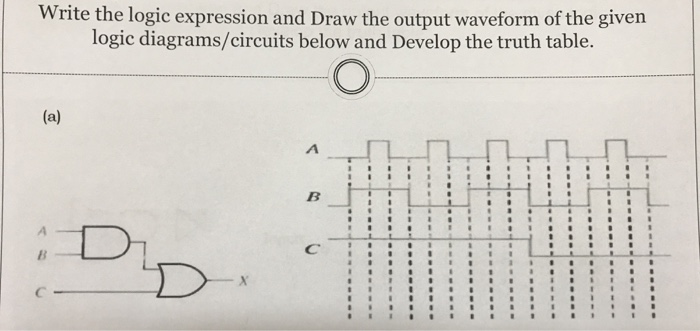 Solved Write the logic expression and Draw the output | Chegg.com