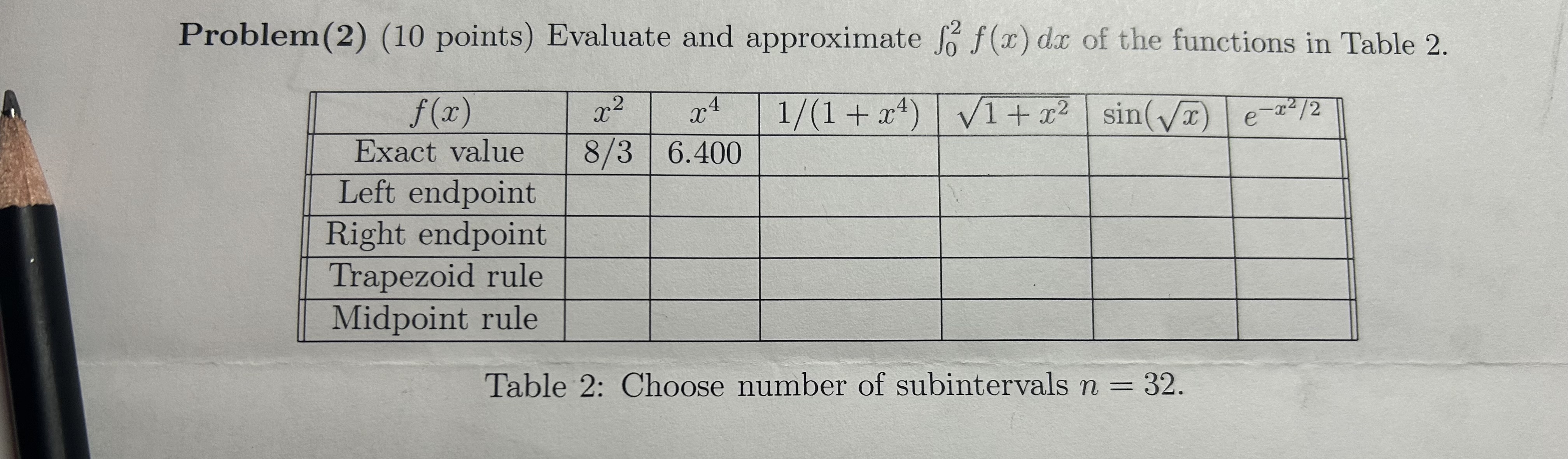 Solved Problem(2) (10 ﻿points) ﻿Evaluate and approximate | Chegg.com