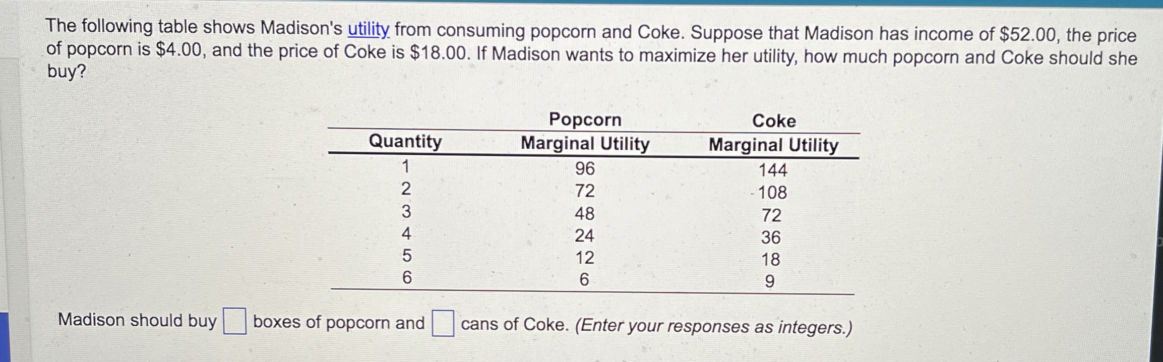 Solved The following table shows Madison's utility from | Chegg.com