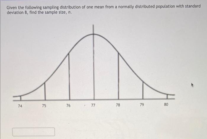 Solved Given the following sampling distribution of one mean | Chegg.com