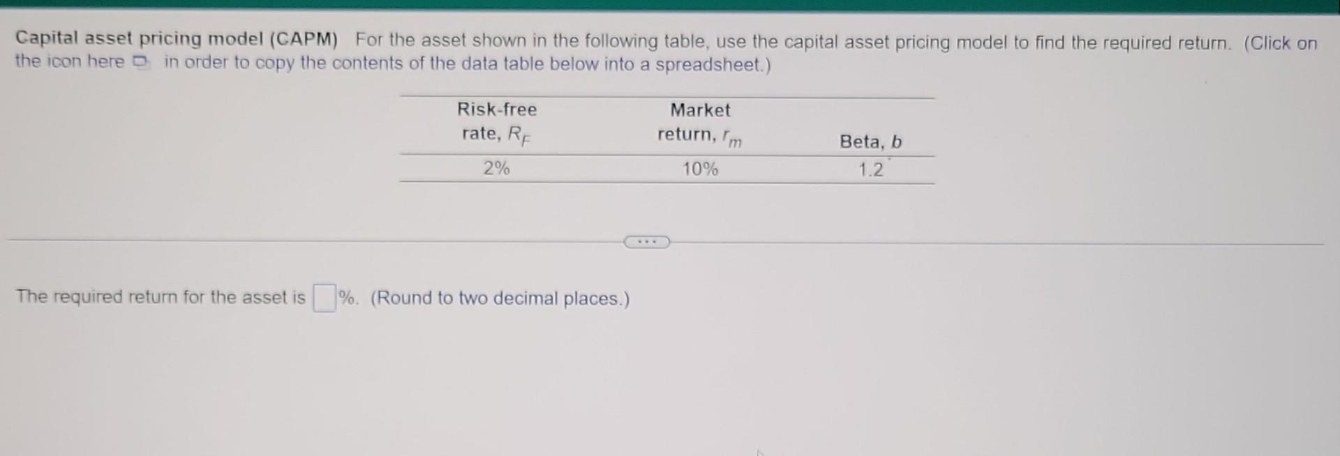 Solved Capital asset pricing model (CAPM) For the asset | Chegg.com