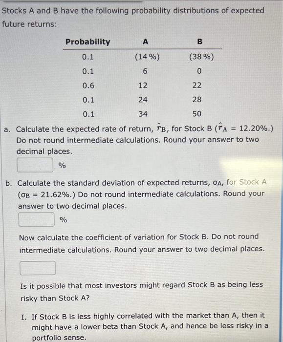 Solved Stocks A and B have the following probability | Chegg.com