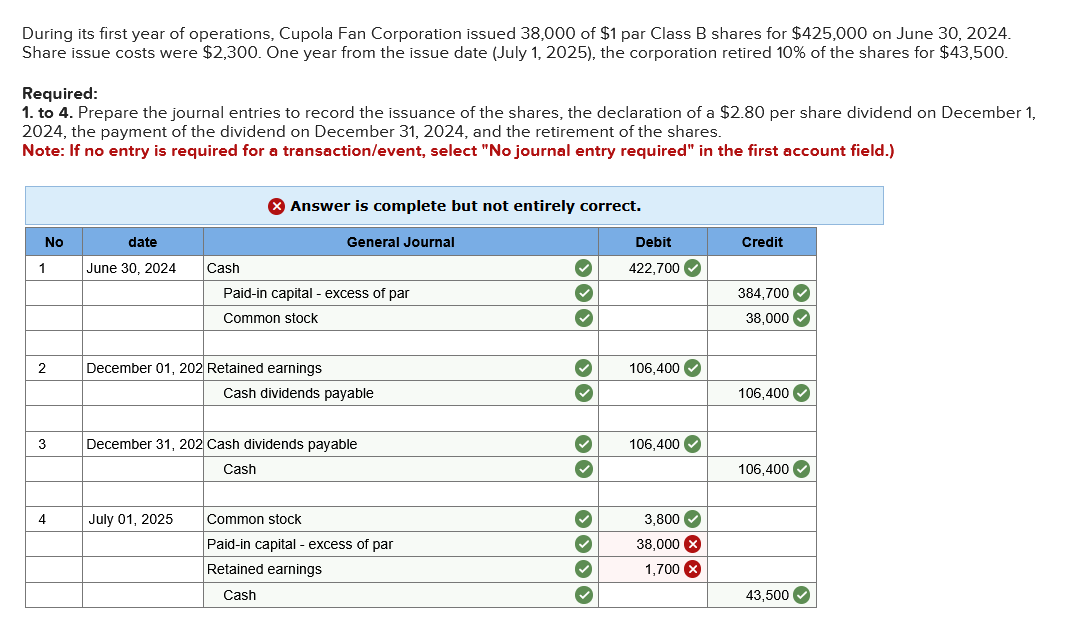 Solved During its first year of operations, Cupola Fan | Chegg.com