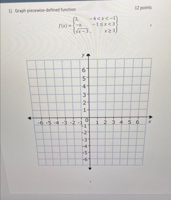 1) Graph piecewise-defined function 12 points | Chegg.com