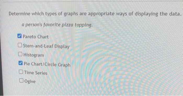 Solved Determine which types of graphs are appropriate ways | Chegg.com