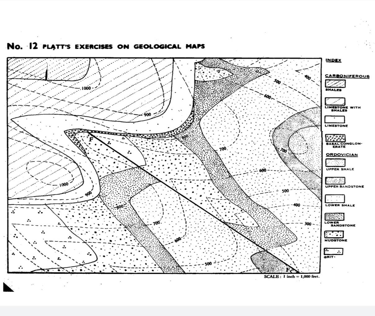 In the following figure in the direction of XY Cross | Chegg.com
