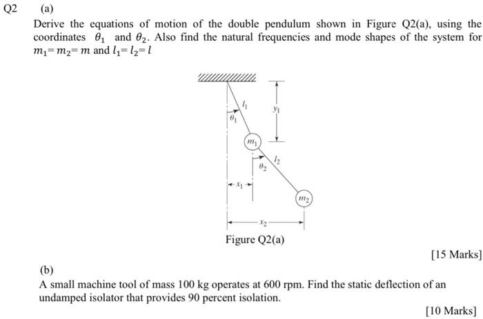 Solved Q2 (a) Derive the equations of motion of the double | Chegg.com