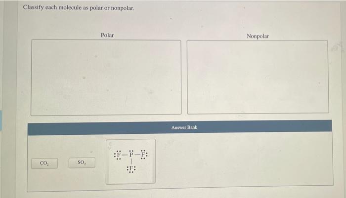Solved Classify each molecule as polar or nonpolar Polar | Chegg.com