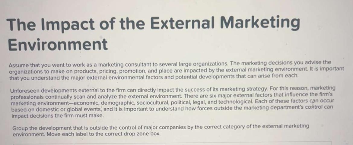 Solved The Impact of the External Marketing | Chegg.com