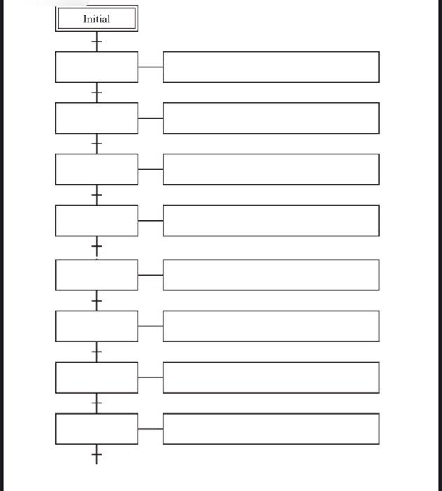 P6-1. Using the function chart approach, implement | Chegg.com