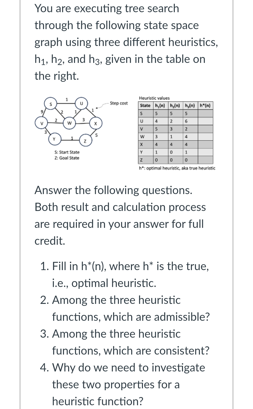 Solved You are executing tree search through the following | Chegg.com