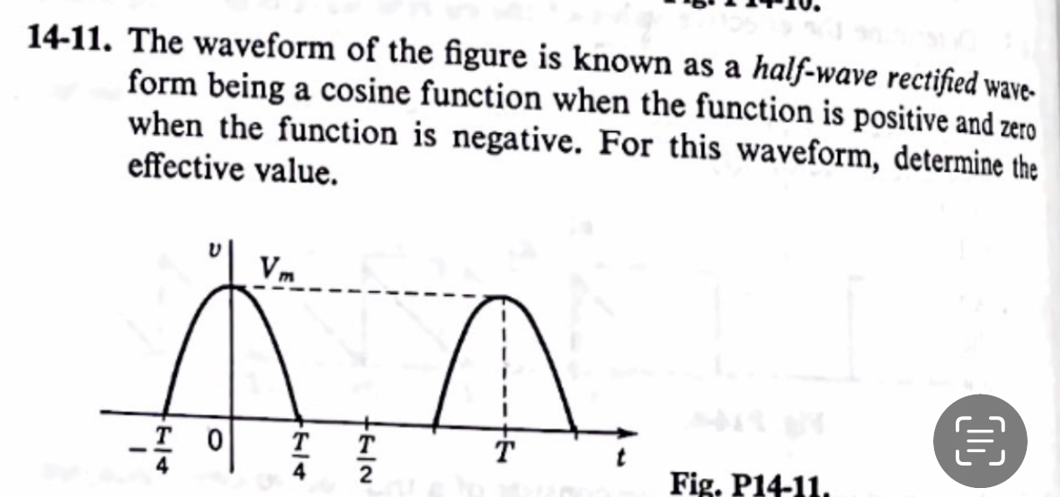 14-11. ﻿The waveform of the figure is known as a | Chegg.com
