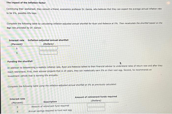 Solved 5. Funding the nest egg shortfall Determining | Chegg.com