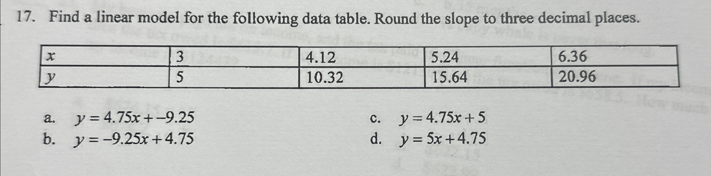 Solved Find a linear model for the following data table. | Chegg.com