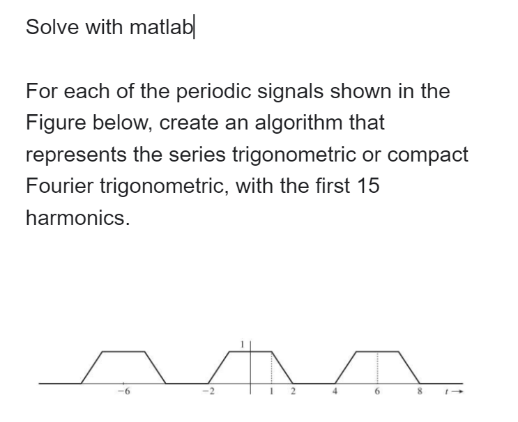 Solved Solve with matlab|For each of the periodic signals | Chegg.com