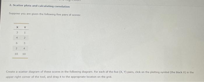 Solved please help me with creating a scatter diagram of | Chegg.com