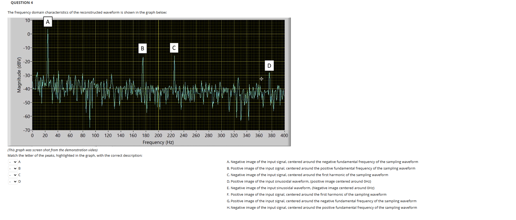 Solved the signal generator is set to 10hz, ﻿the graph is a | Chegg.com