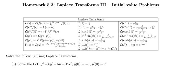 Solved Homework 5.3: Laplace Transforms III F(s) = L(f(t)) = | Chegg.com