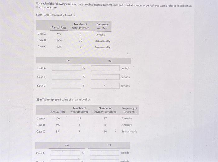 Solved For each of the following cases, indicate (a) what | Chegg.com