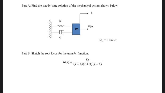 Solved Part A: Find the steady-state solution of the | Chegg.com