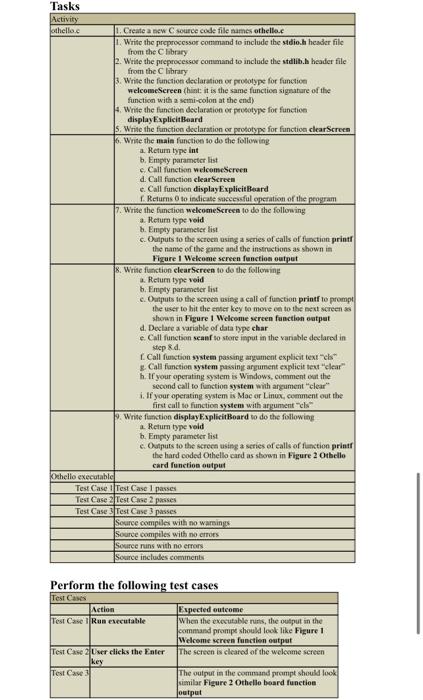 Deliverables To complete this assignment, you must | Chegg.com