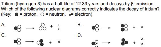 Solved Tritium (hydrogen-3) ﻿has a half-life of 12.33 ﻿years | Chegg.com