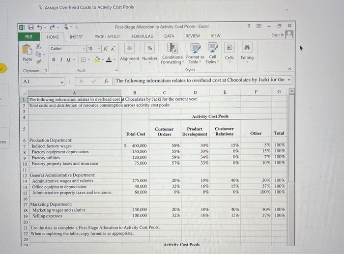 Solved 1. Assign Overhead Costs to Activity Cost Pools 10