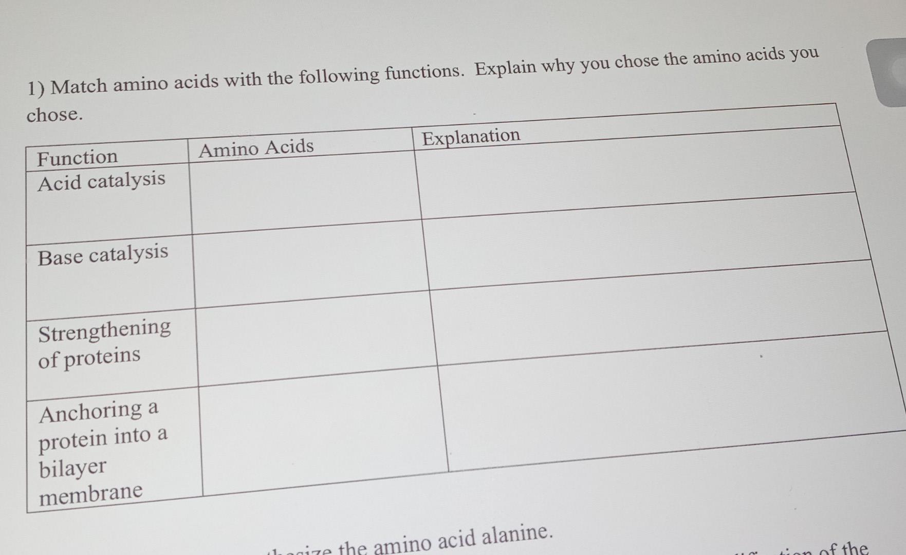1) Match amino acids with the following functions. | Chegg.com