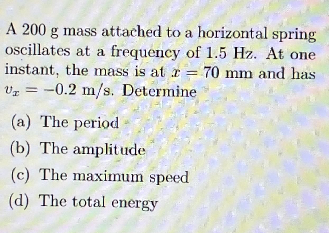 Solved A 200g ﻿mass attached to a horizontal spring | Chegg.com
