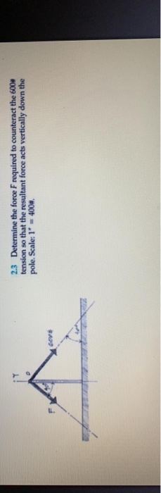 Solved 2.3 Determine the force Frequired to counteract the | Chegg.com