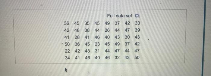 Solved (b) Construct a histogram. Choose the correct graph | Chegg.com