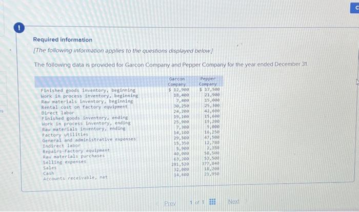 Solved 1. Compute the total prime costs for both Garcon | Chegg.com Solved 1. Compute the total prime costs for both Garcon | Chegg.com
