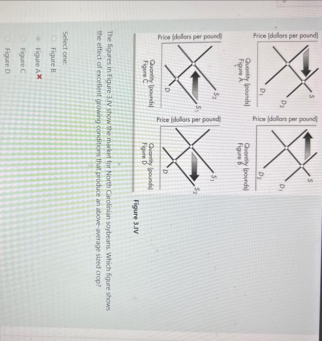 Solved Which of the following results in a movement along | Chegg.com