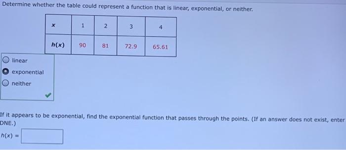 Solved Determine whether the table could represent a | Chegg.com