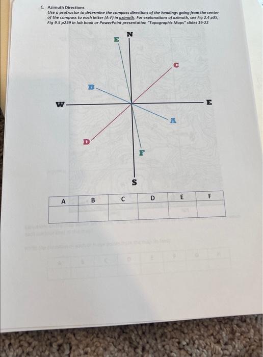 Solved C Azimuth Directions Use A Protractor To Determine