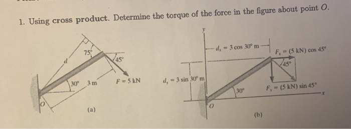 Solved 1. Using cross product. Determine the torque of the | Chegg.com