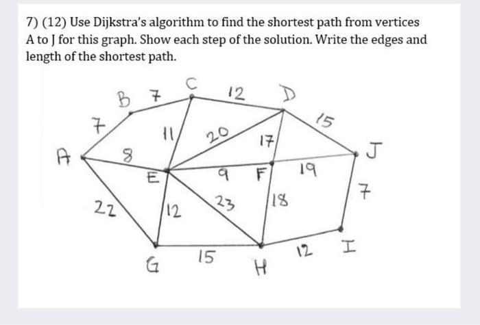 Solved 7) (12) Use Dijkstra's algorithm to find the shortest | Chegg.com