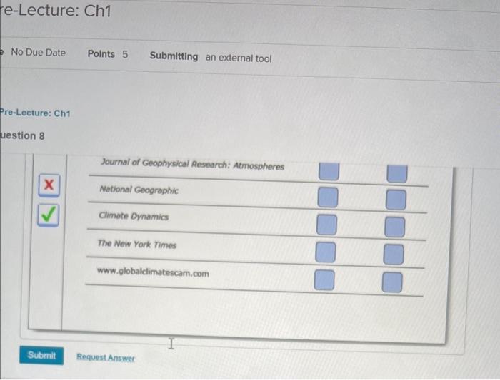 e-Lecture: Ch1 No Due Date Polnts 5 Submitting an | Chegg.com