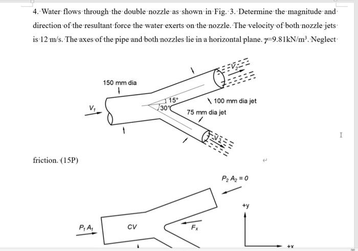 Solved 4. Water flows through the double nozzle as 'shown in | Chegg.com