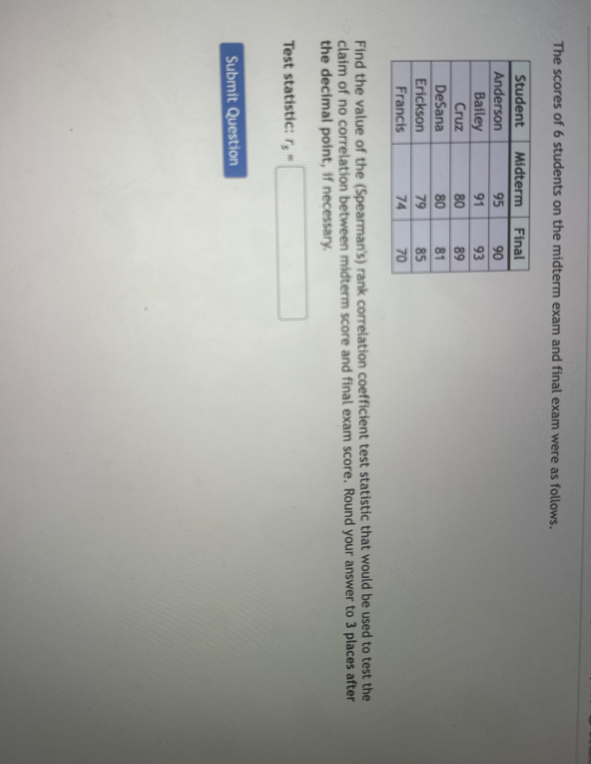 The scores of 6 ﻿students on the midterm exam and | Chegg.com