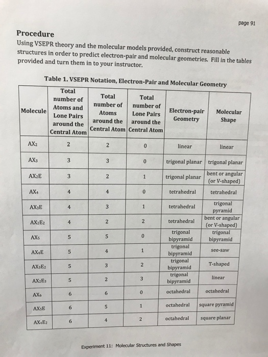Solved Use molecular models along with Table 1 to fill in | Chegg.com