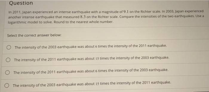 Solved Question In 2011, Japan experienced an intense | Chegg.com