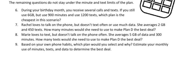 Solved Beginning Algebra Cell Phone Plan Project You are | Chegg.com