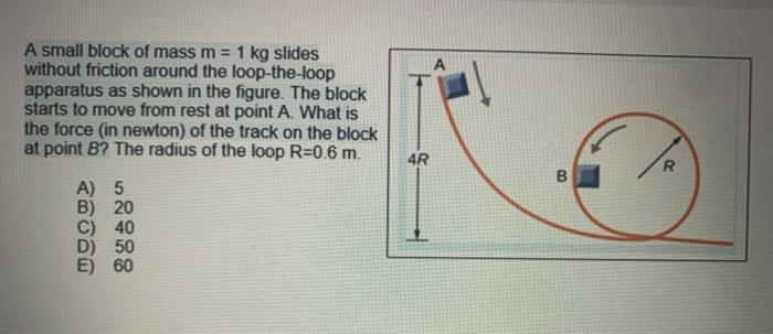 Solved A A small block of mass m = 1 kg slides without | Chegg.com