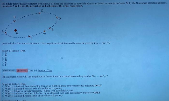 The figure below marks 6 different locations (A-F) | Chegg.com