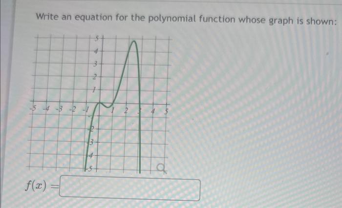 Solved Write an equation for the polynomial function whose | Chegg.com