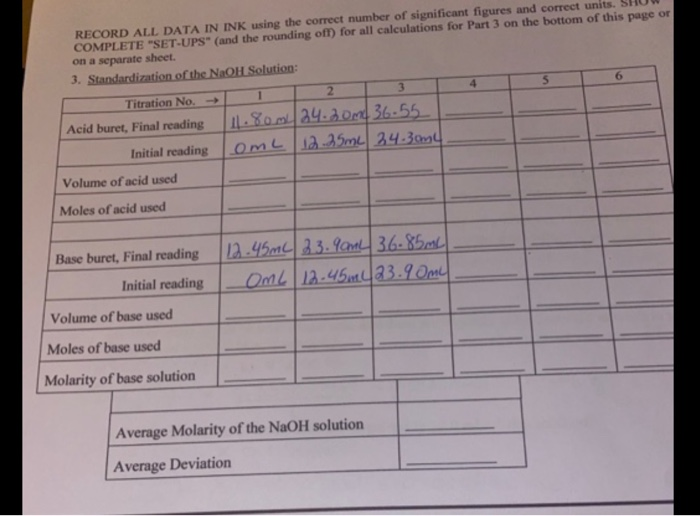 Solved RECORD ALL DATA IN INK using the correct number of | Chegg.com