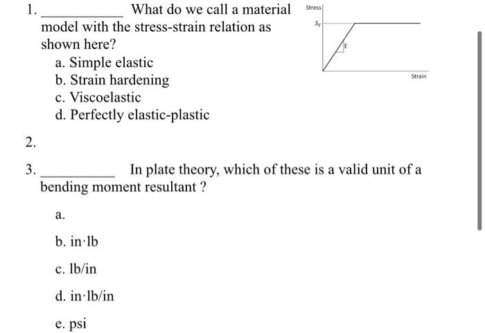 Solved 1. Stress Sy What do we call a material model with | Chegg.com
