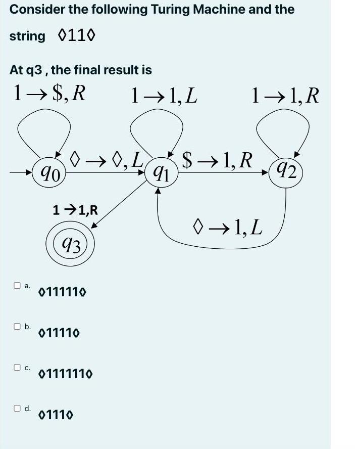 Solved Consider the following Turing Machine and the string | Chegg.com